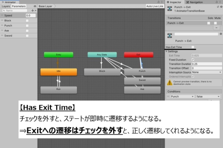 【Unity】AnimatorでAnyStateを使うとExitに遷移しない現象の対策 | だらはの超Unityゲーム塾